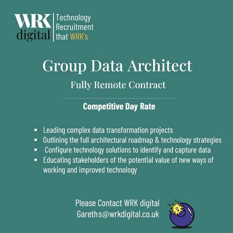 Dataarchitect Data Fullyremote Contractopportunity Gareth Squires