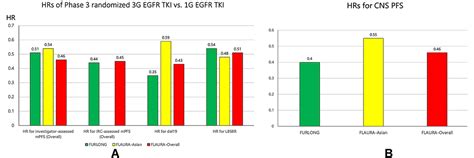The Swiss Army Knife Lctt