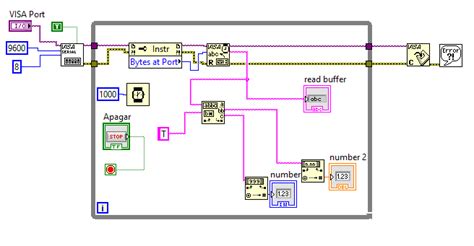 String To Number Ni Community