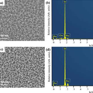 SEM Micrographs And EDX Elemental Analysis Of A Nm A Ge Nm Au Download Scientific Diagram