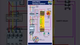 Electrical Safety Safety Relay Operation And Install Doovi
