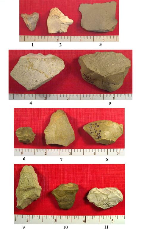 Treugolnaya Cave Assemblage Iv 1 2 4 Composite Tools 3 Download Scientific Diagram
