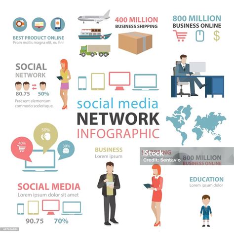 평면 스타일 주제별 소셜 미디어 네트워크 Infographics 개념 온라인 웹사이트 통계 비즈니스 배달 제품 교육 쇼핑 정보 그래픽의 사용 웹 사이트 개념도