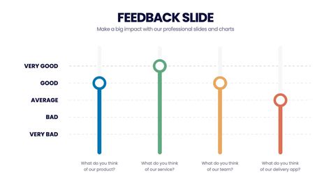 Positive Feedback Graphics 2 200 Positive Customer Experience Stock