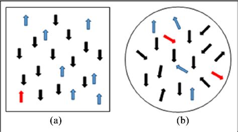 Figure 1 From Design Of A Particle Damper And Experimental Study On Vibration Damping Of The