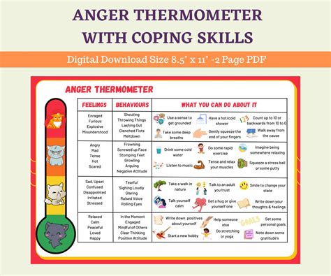 Anger Thermometer And Coping Skills Emotions Feelings Cbt Printable