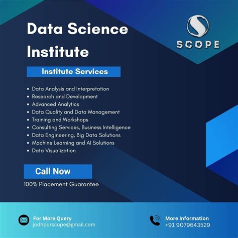 Dr Nishat Khan On Linkedin India Rajasthan Jodhpur Jaipur Delhi