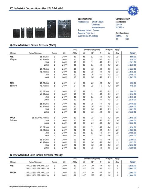 Ge Spectra Circuit Breaker Catalog At Joseph Shupe Blog