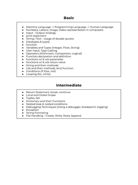 python basic and intermediate pdf
