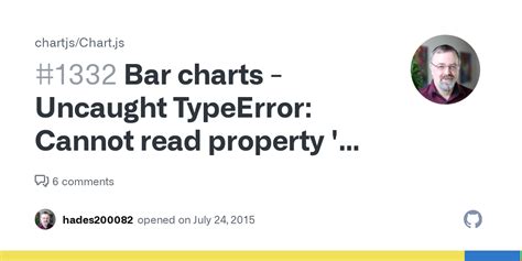 Bar Charts Uncaught Typeerror Cannot Read Property 0 Of Undefined · Issue 1332 · Chartjs