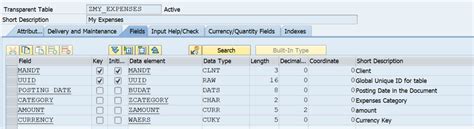 Fiori Analytical List Page Using Cds Annotations T Sap Community
