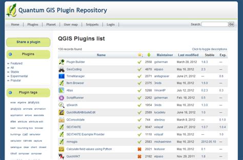 3 Reasons To Move Your Qgis Plugins To The New Repository Free And