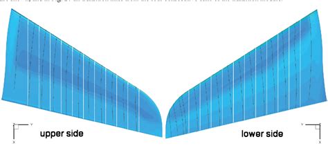 Figure 18 From Application Of A Hybrid Navier Stokes Solver With Automatic Transition Prediction