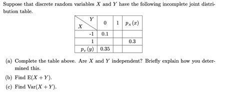 Solved Transcribed Image Text Pxx Suppose That Discrete Random