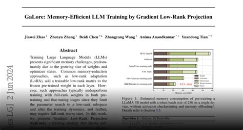 Neeraj V On Linkedin Paper Page Galore Memory Efficient Llm Training By Gradient Low Rank