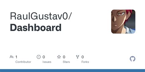 GitHub RaulGustav Dashboard