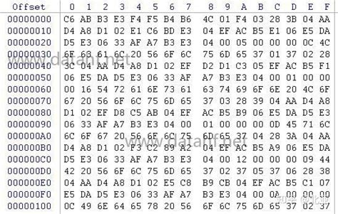 【北亚数据恢复】dell存储服务器硬盘坏道导致raid5崩溃，存储不可用的数据恢复案例 知乎