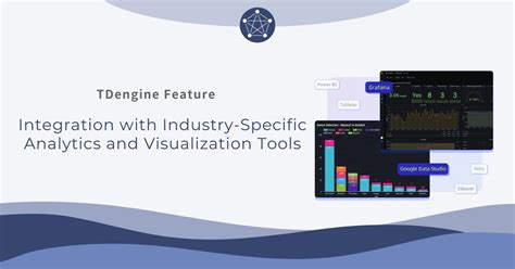 tdengine on linkedin 🔋 maximize your data potential with tdengine 🔋 tdengine offers…