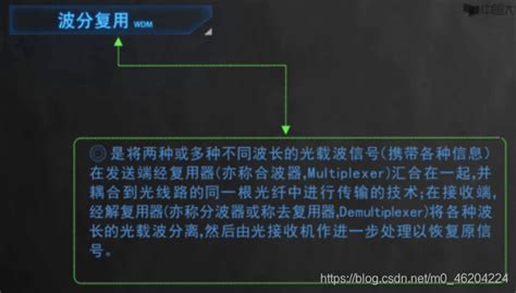 图文并茂——频分复用、时分复用、码分复用、复用和多址的区别mr Dayang Gitcode 开源社区 图文并茂——频分复用、时分复用、码分复用、复用和多址的区别mr Dayang Gitcode 开源社区