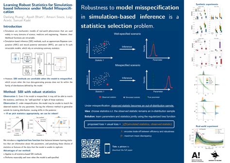 Neurips Poster Learning Robust Statistics For Simulation Based Inference Under Model