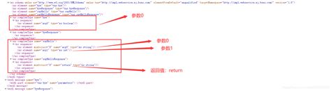 Webservice 常用注解的说明，最全没有之一endpointinterface Csdn博客