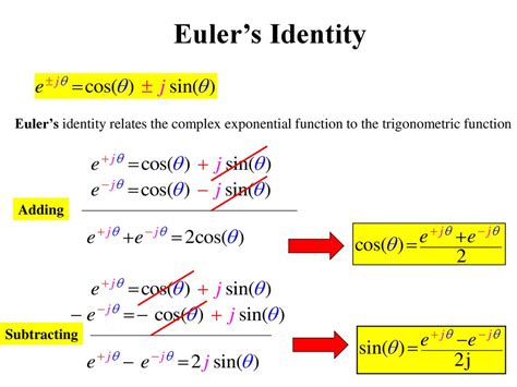 Complex Numbers Rectangular Representation Ppt Download