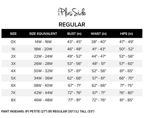 Otps Size Chart Dtc Outlet