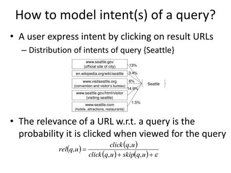 Ppt Building Taxonomy Of Web Search Intents For Name Entity Queries