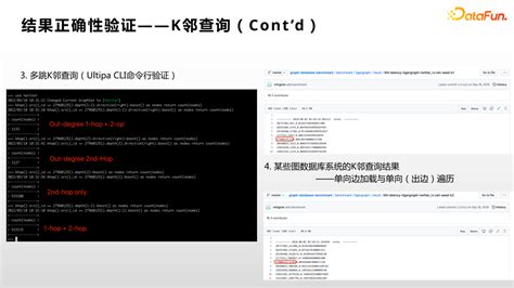 图数据库查询与算法正确性验证 知乎