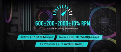 Ascenti เปดตว Antec Vortex ARGB Series ชดระบายความรอนดวยนำรนใหมลาสด พลงนำวน เยน