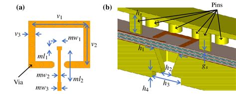 Microstrip To Double Ridge Gapwaveguide Transition Model A Layout Of Download Scientific