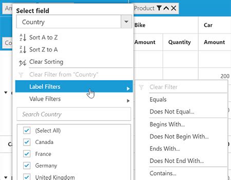 JQuery Pivot Grid Pivot Table Widget Syncfusion