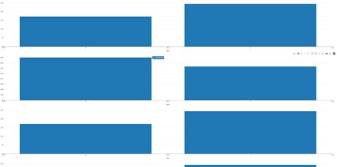 R How To Use Different Plot That Is Generated In Shiny Module Server Function In The Ui See