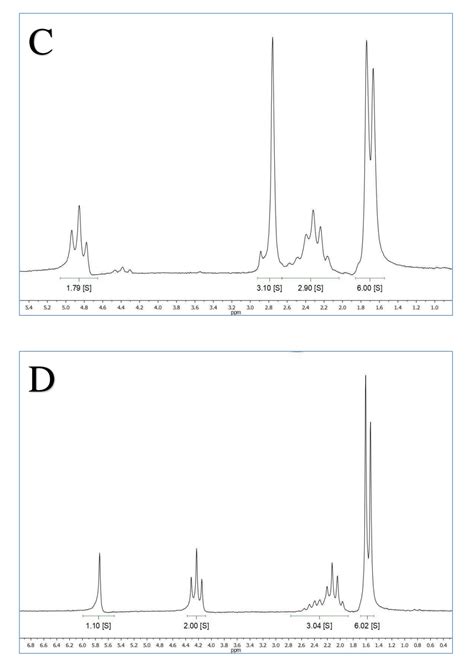 Solved B Suppose That 8 7ml Of Pure Isopentyl Acetate Were