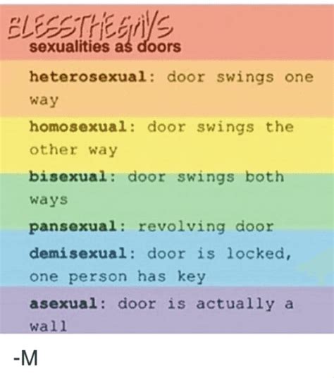 Exploring The Asexual Spectrum My Journey To Understanding Demisexuality