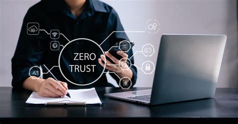 Implementing Zero Trust Security For Better Cyber Security