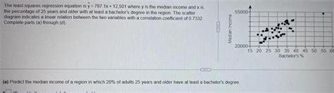 [answered] The Least Squares Regression Equation Is Y 787 1x 12 501