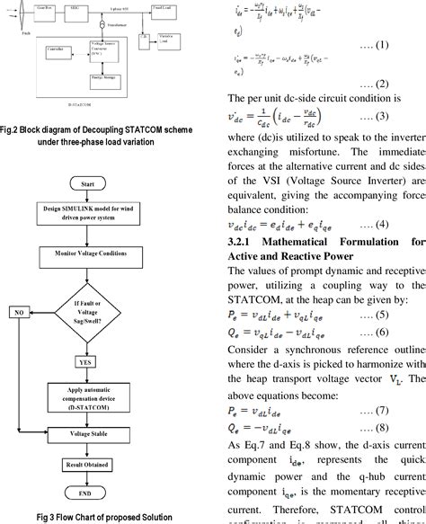 Figure 3 From Design Of D Statcom For Power Quality Improvement In Wind Power Systems Semantic