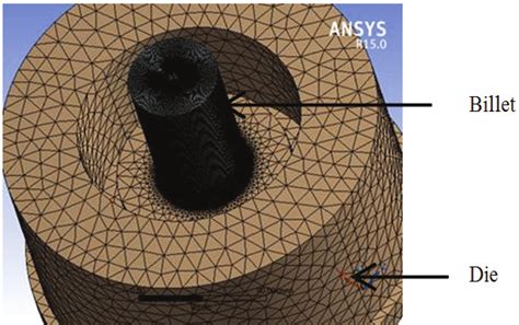 Finite Element Meshes Of Die Container And Billet Download Finite Element Meshes Of Die Container And Billet Download