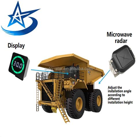 Forklift Truck Reverse Sensor Systems Collision Avoidance System Front Forklift Truck Reverse Sensor Systems Collision Avoidance System Front