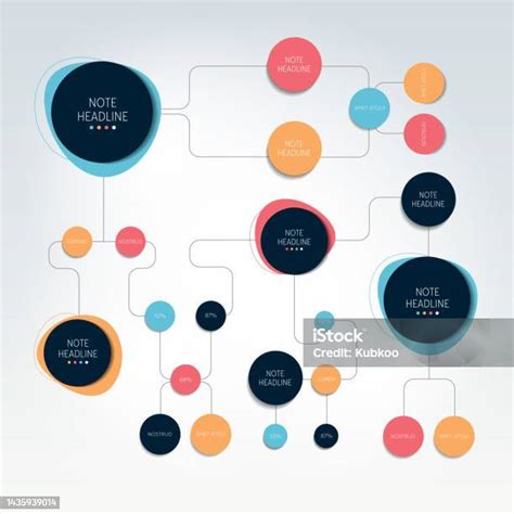 Flow Chart Chart Diagram Template Scheme Infographic Stock Illustration