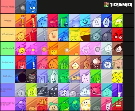 Welcome Back Voters To Battle For Idfb Season 2 We Have 7 Teams Of 11 So Team 1 Is Up For