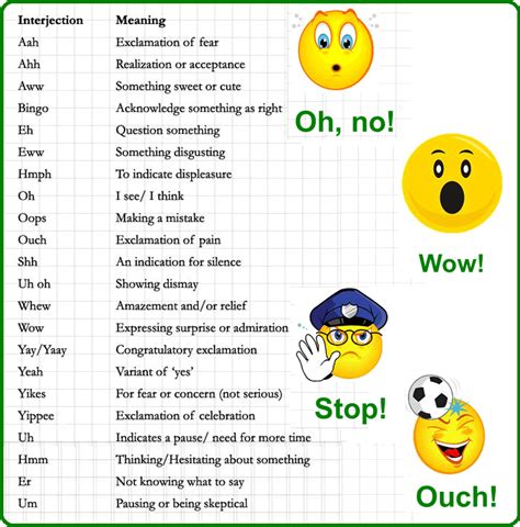 Interjections Definition Rules And Examples Engrabic OFF