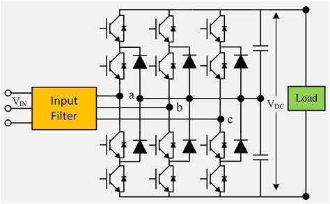 Three Level Npc [110] Download Scientific Diagram