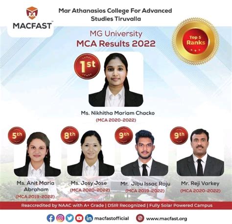 Anandhu R Nair On Linkedin Victory Rankhigher Rankholders Macfastians