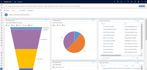 Dynamics 365 Dashboard Examples At Rosalind Caine Blog