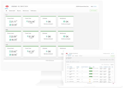 Equinix Smart View DCIM Data Center Management Software
