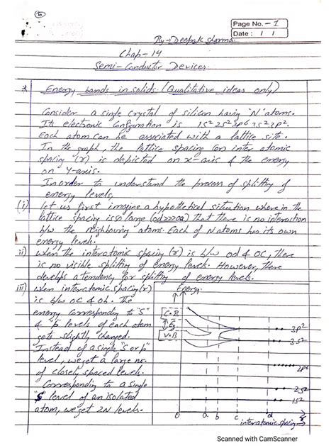 notes chap 14 class12 pdf