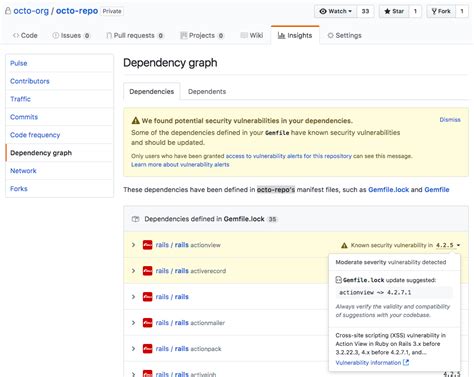 GitHub Releases Security Alerts SD Times