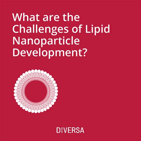 Innovations And Challenges In Lipid Nanoparticle Development Diversa
